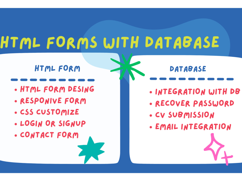 Integrated html and contact form with php and css | Upwork