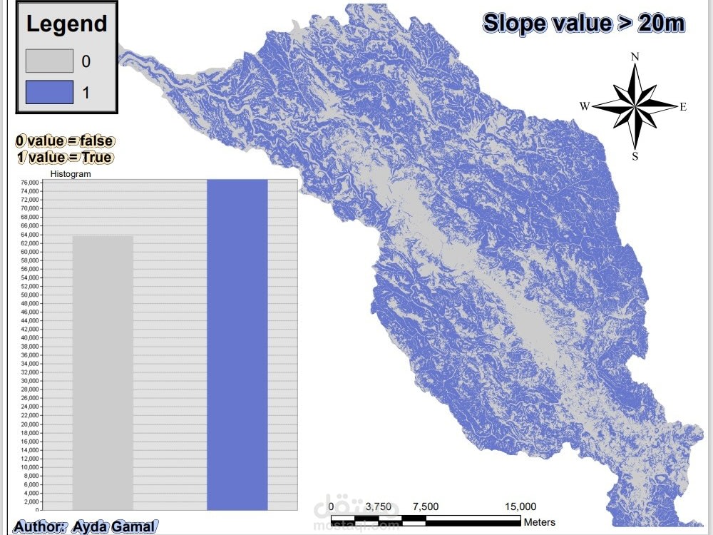 Spatial data analysis Create differe | Upwork