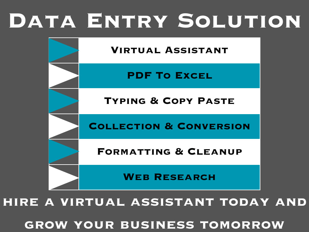 Data entry, copy-paste, typing, web research and PDF conversion | Upwork