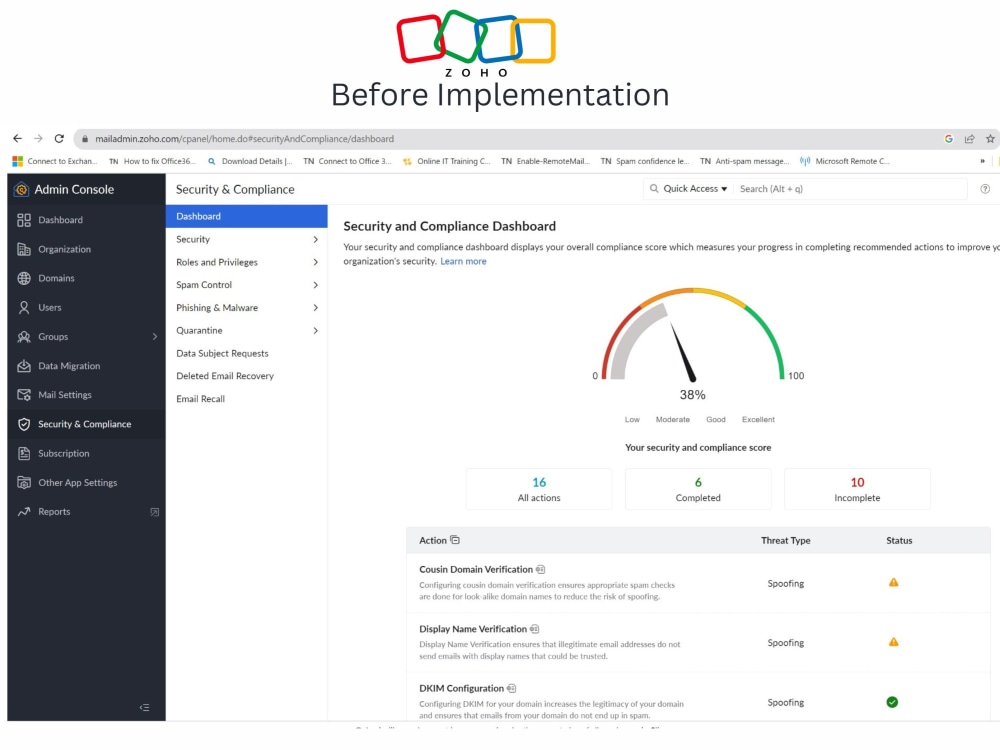Recommended Zoho Security Configurations | Upwork