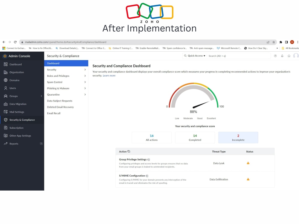 Recommended Zoho Security Configurations | Upwork