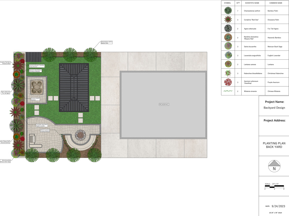 A 2D plan for your landscape design | Upwork
