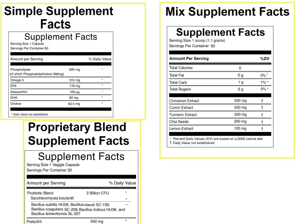 Supplement Facts Panel For Your Label | Upwork