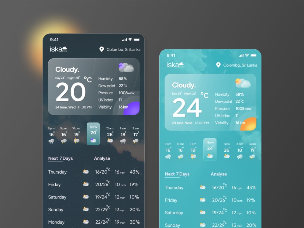 Design professional & amazing UI UX for web or mobile apps using Figma ...