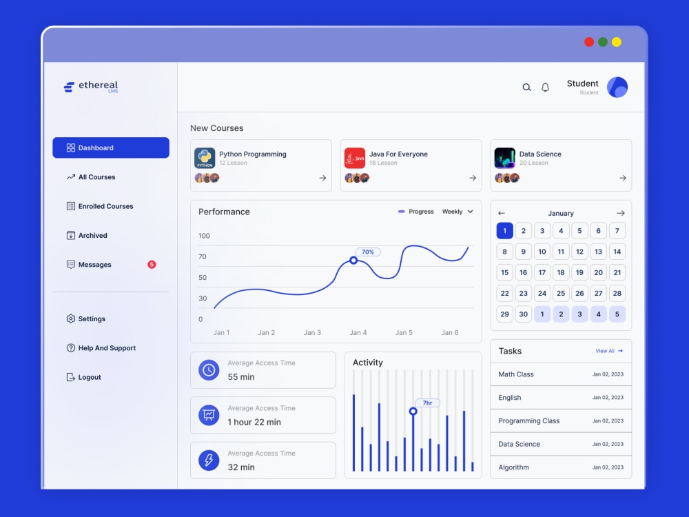 Saas dashboard, web design, prototype, CRM, admin panel, portfolio, | Upwork