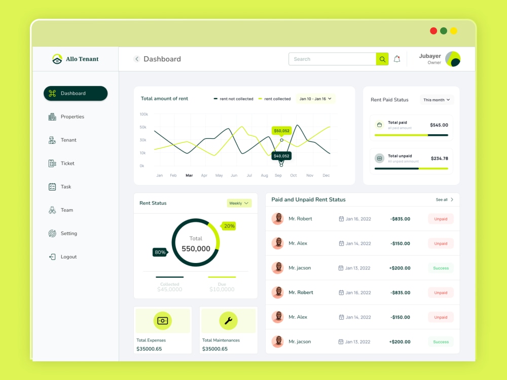 Saas dashboard, web design, prototype, CRM, admin panel, portfolio, | Upwork