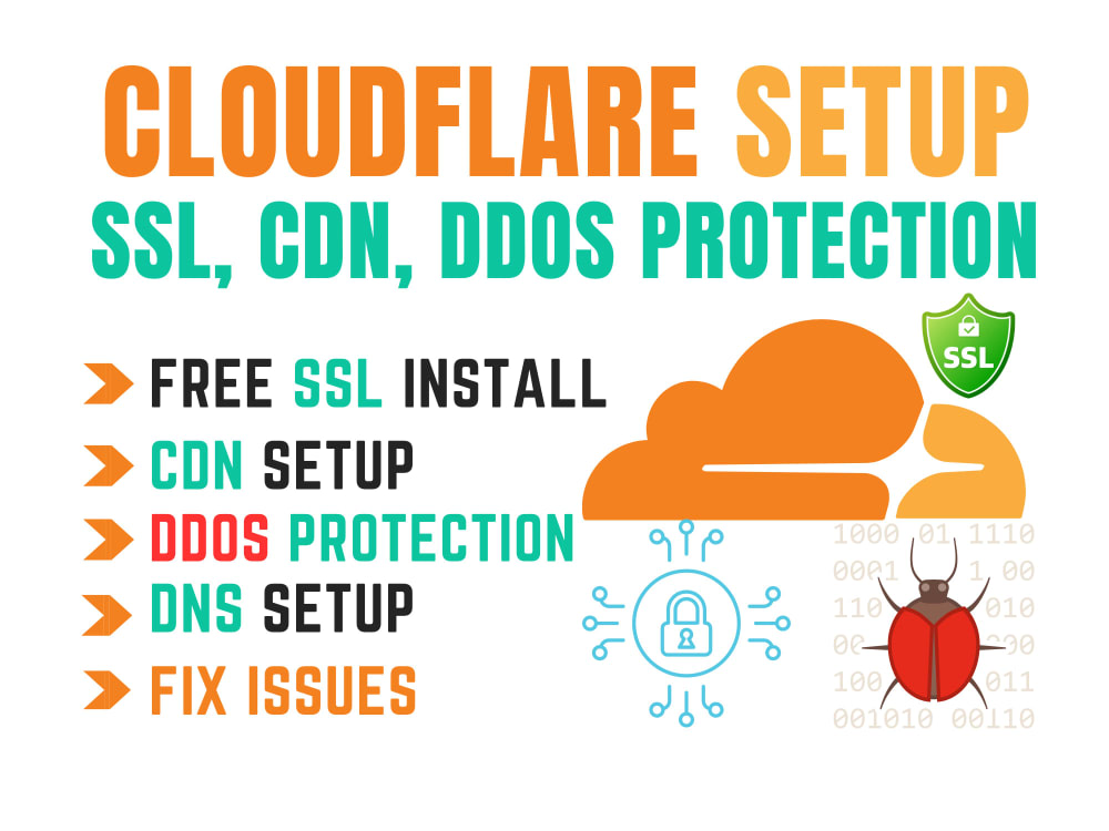 CloudFlare Setup, Free SSL And CDN Setup, DDoS Protection in WordPress site | Upwork