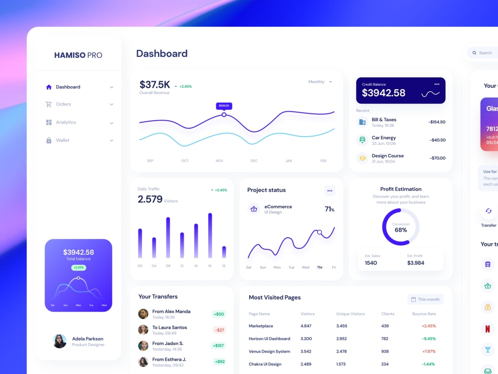 Intuitive and Modern SaaS Application UI/UX Design in Figma | Upwork Intuitive and Modern SaaS Application UI/UX Design in Figma | Upwork