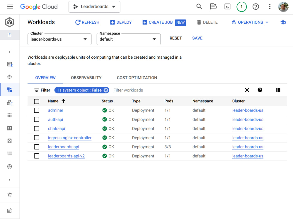 A blazingly fast, scalable, secure, cloud-native API | Upwork