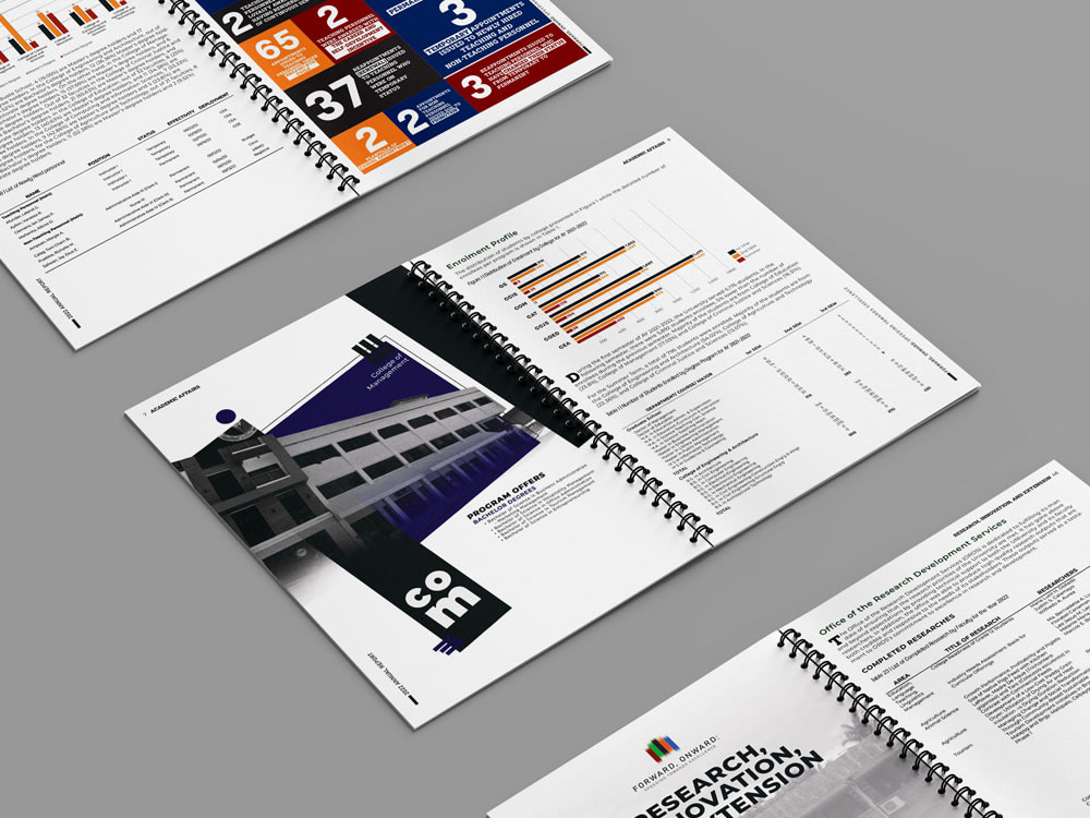 Adobe Indesign Projects like Reports, Brochures, Booklets, and more ...