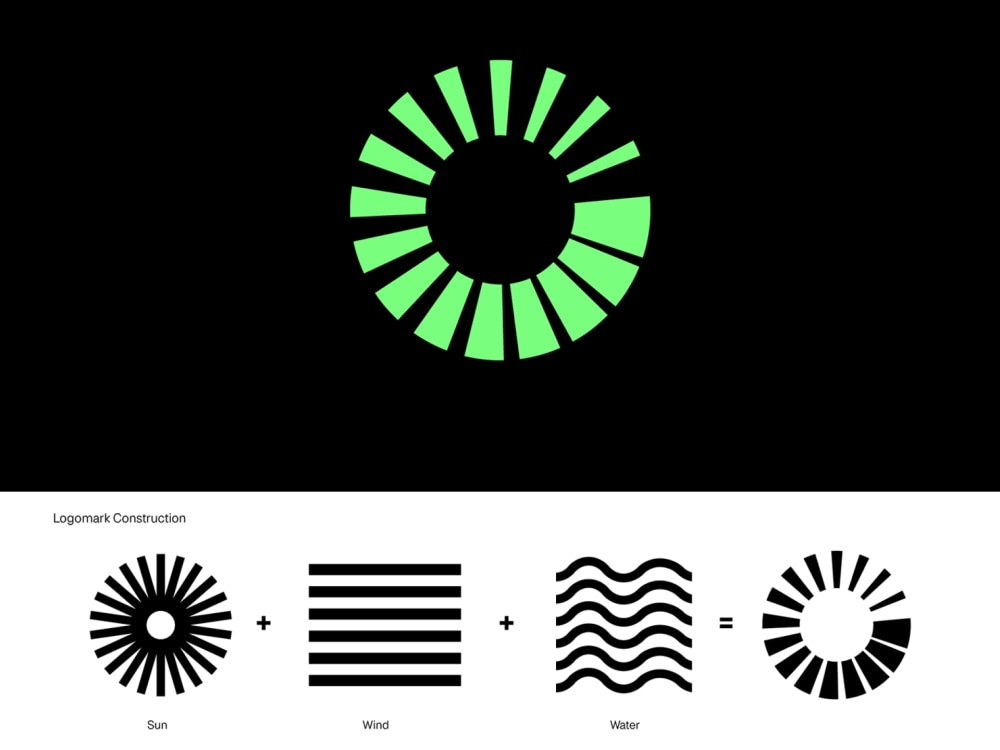 An Exceptional Brand Identity Design: Logos, Color Schemes, and Visuals ...