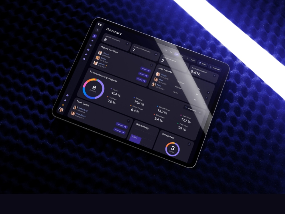 Exceptional Mobile App UX/UI Design | Digital Product | Saas | UX UI ...