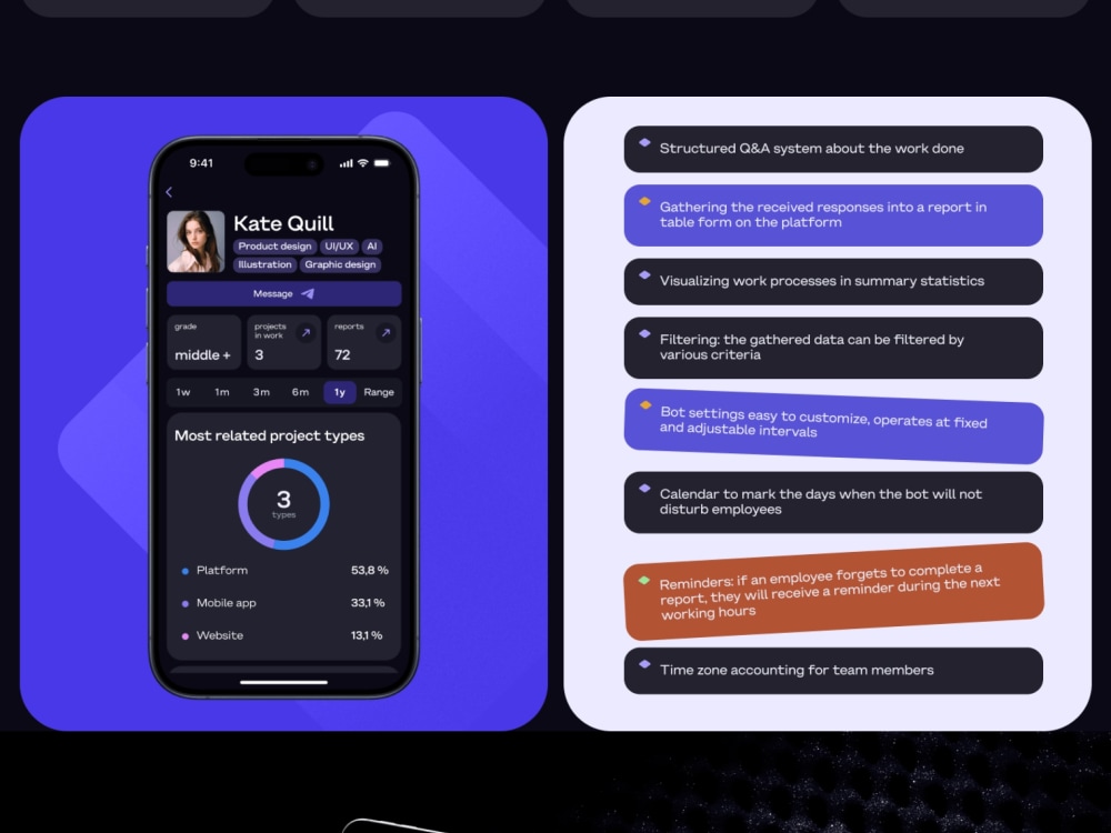 Exceptional Mobile App UX/UI Design | Digital Product | Saas | UX UI ...