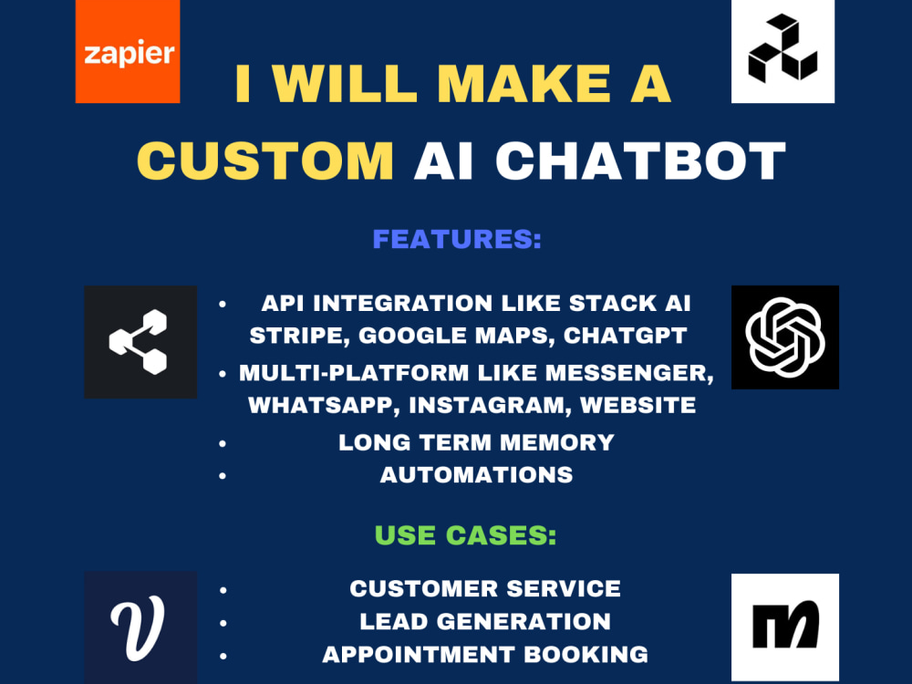 An enterprise-grade level ai chatbot built for your chosen platform ...
