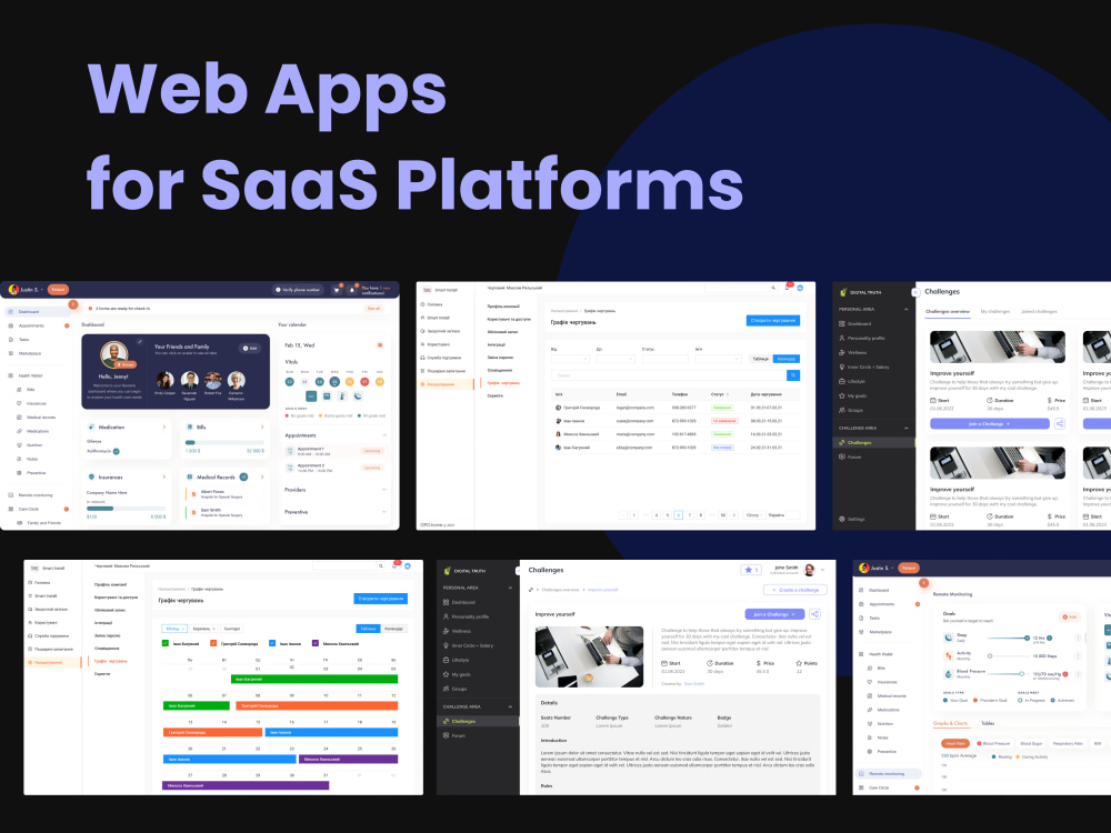 A fantastic design for SaaS Platform | Upwork