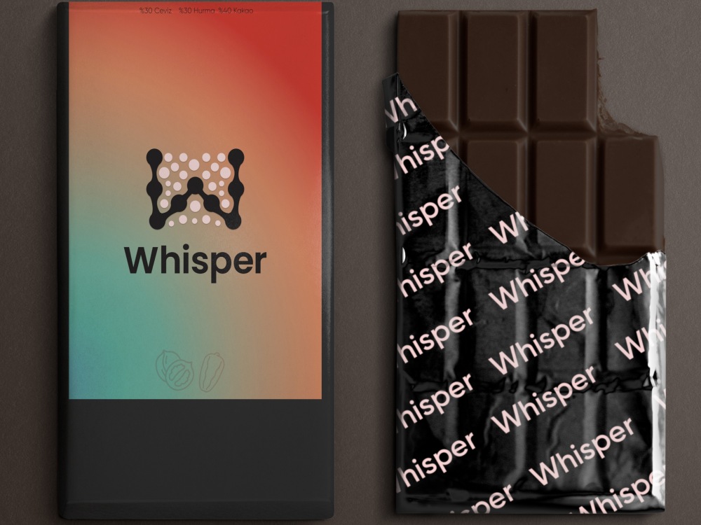 Eye-catching brand package design | Upwork