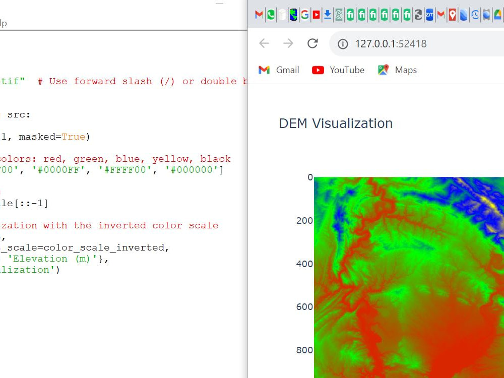 Python based small scale projects solution | Upwork