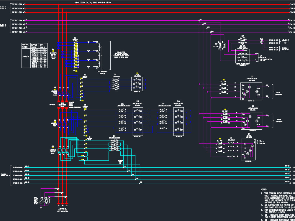 Medium Voltage (MV) Switchgear Design | Upwork