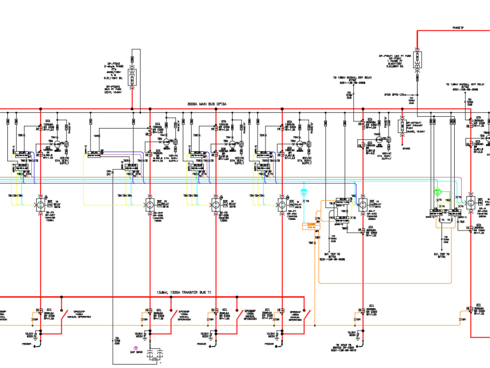 Medium Voltage (MV) Switchgear Design | Upwork