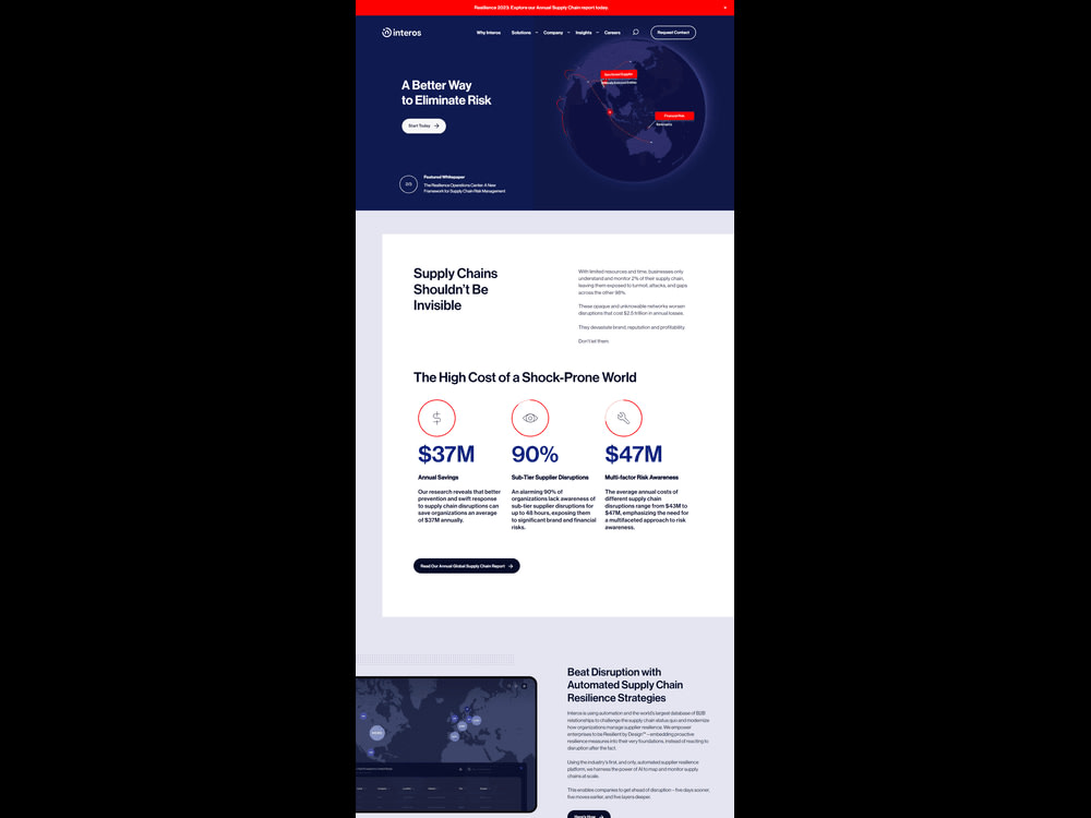 Fully functional Wordpress website. | Upwork