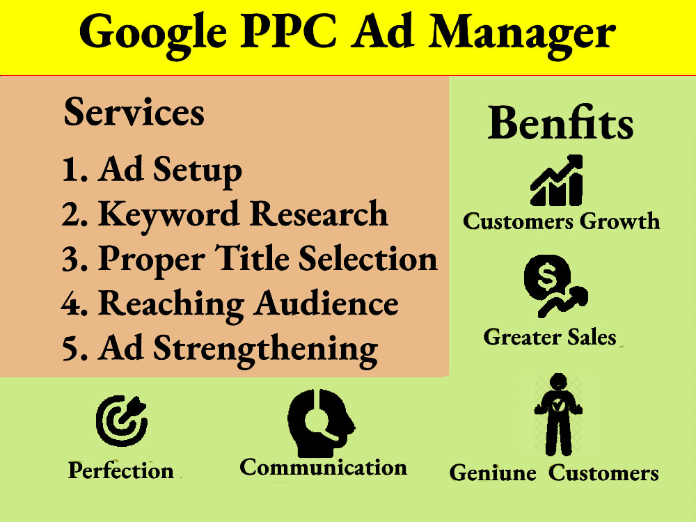 Profitable Sales with a Successful Google PPC Ad Campaign | Upwork