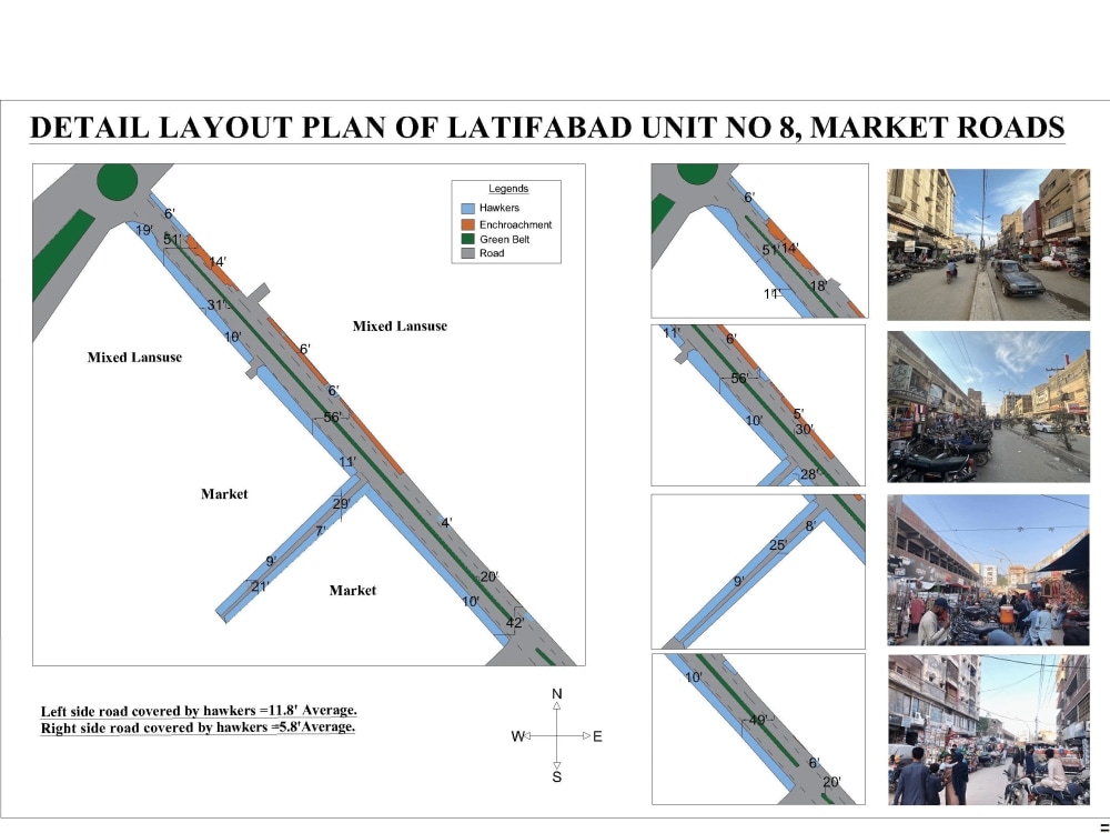 Mapping of your study areas | Upwork