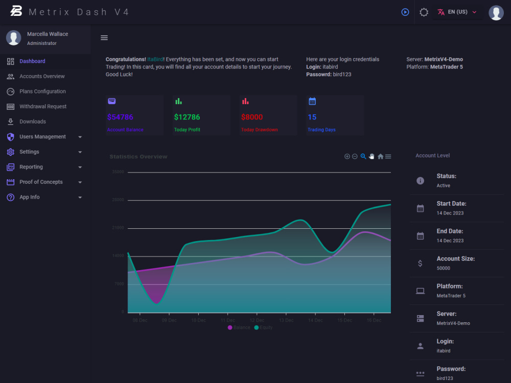 An amazing front-end for your Blazor WebAssembly Application | Upwork
