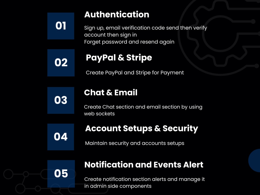 Seamless MERN Stack | Next.js Website Development Solutions | Upwork