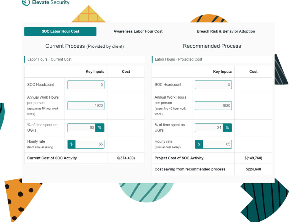 React Js Vue Js Javascript Php Laravel Developer Upwork