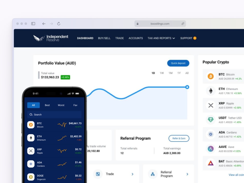 A scalable custom web/mobile application with AI integration | Upwork