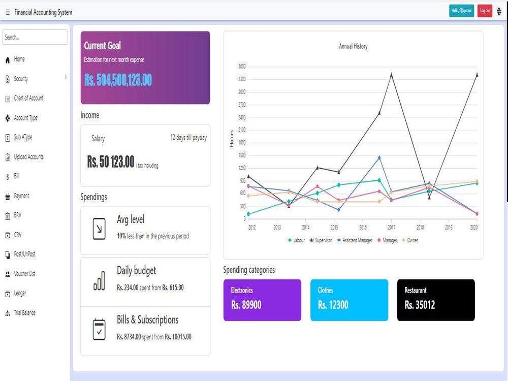 Dotnet Blazor server & .NET Blazor Web Assembly, Syncfusion UI, Database | Upwork