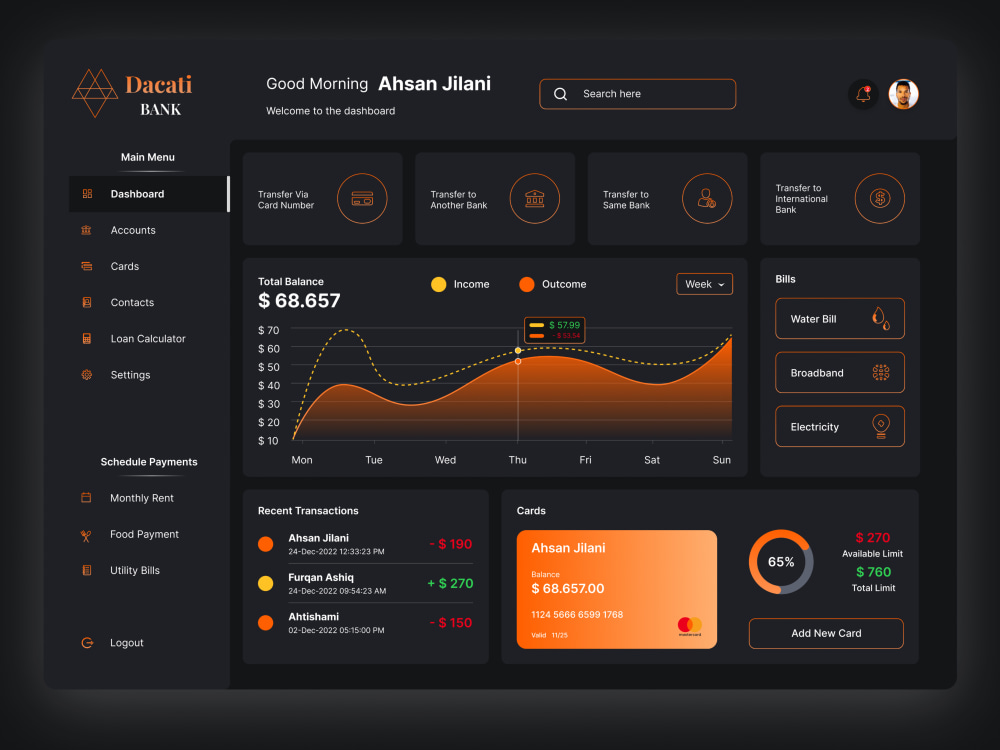 Dashboard design, saas design and CRM Design in Figma | Upwork