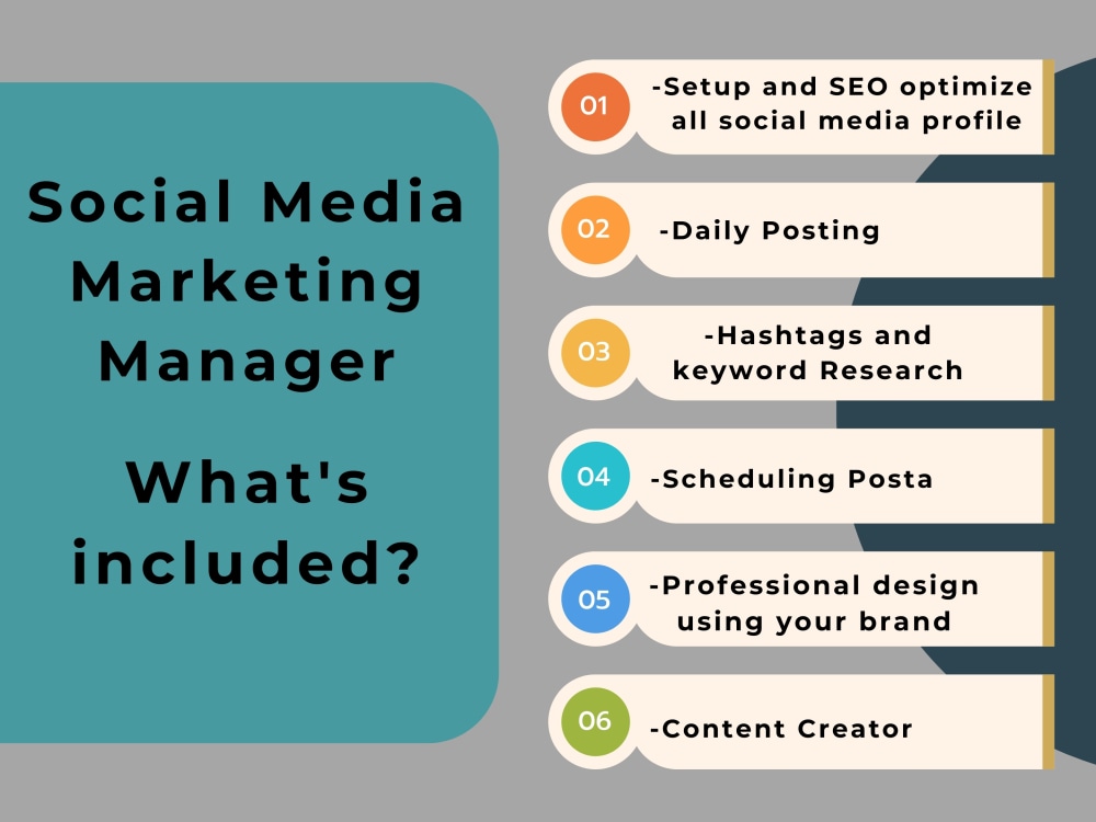 Monthly social media marketing manager for FB | IG | TikTok | Twitter ...