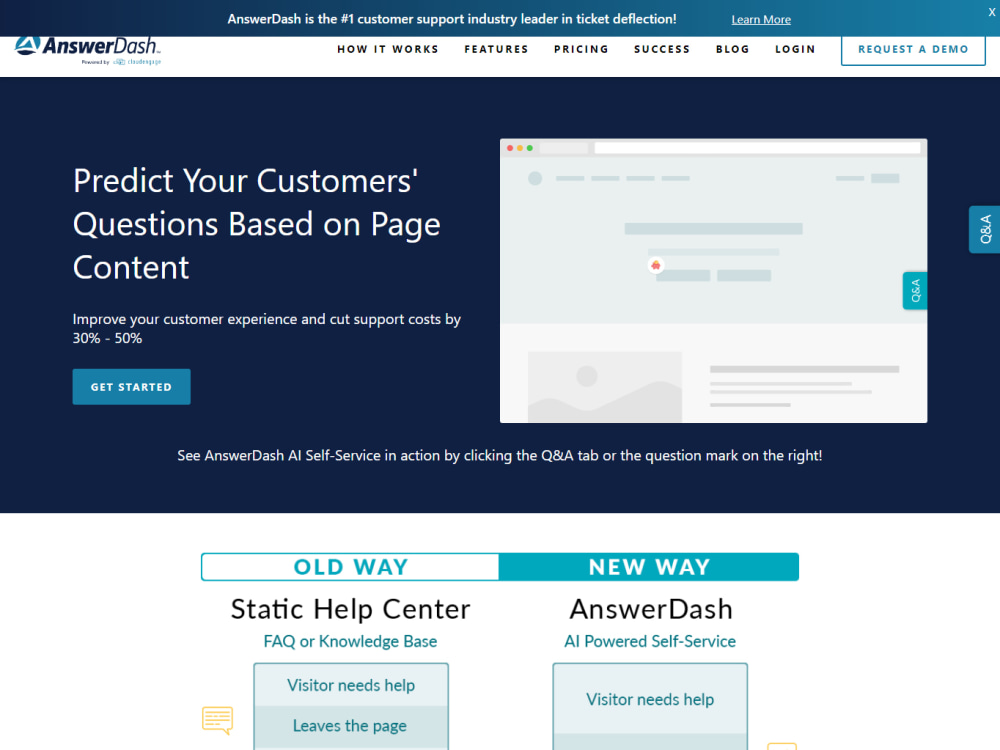 E-commerce website Design, Development and Customization | Upwork