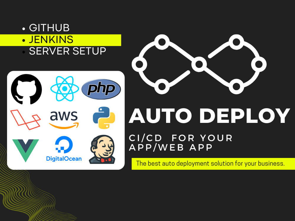 CI/CD pipeline in azure devops , AWS , github, IIS Server, Docker, etc. | Upwork