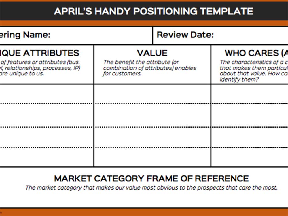 A product positioning map to build your go-to-market strategy | Upwork