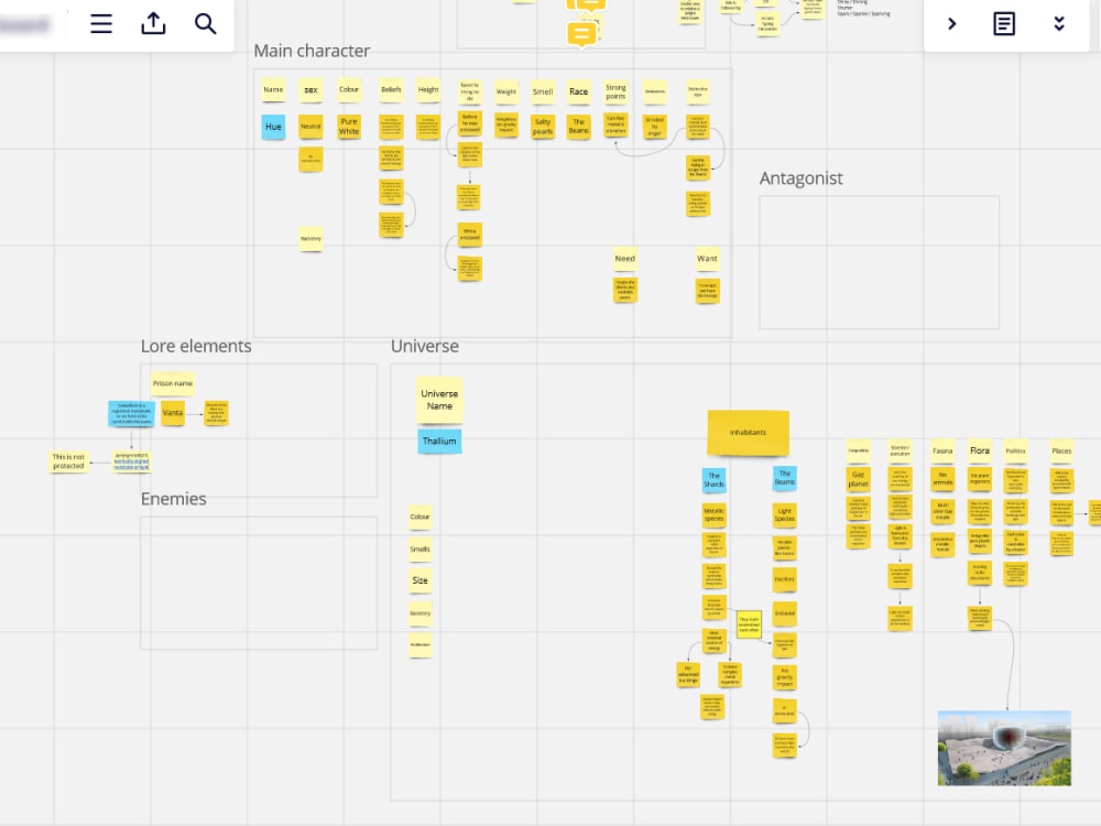 A Game Design Document for your game idea by an experienced producer ...