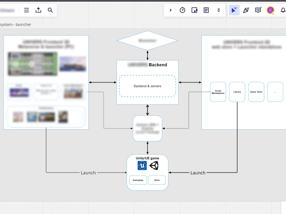 A Game Design Document for your game idea by an experienced producer ...