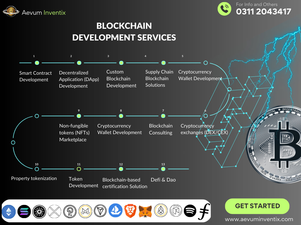 Complete Blockchain apps and services (DApps, NFT Marketplace, DEX, CEX.) | Upwork