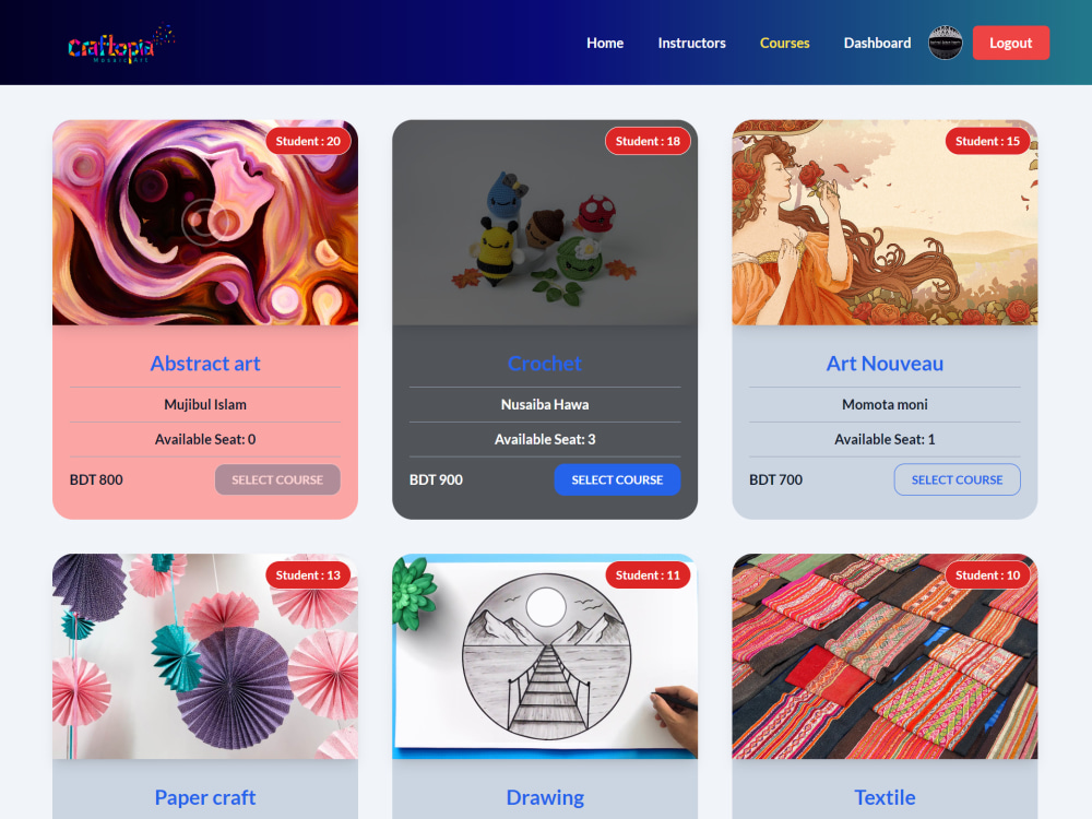 Full Stack Mern Developer React Js Next Js Mongodb Upwork