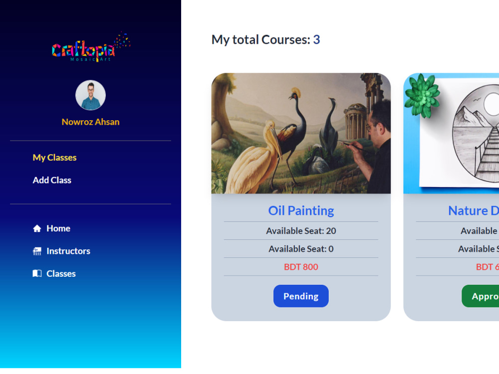 Full Stack Mern Developer React Js Next Js Mongodb Upwork