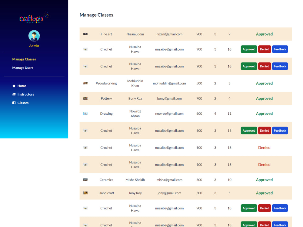 Full Stack MERN Developer | React JS | Next JS | MongoDB | Upwork