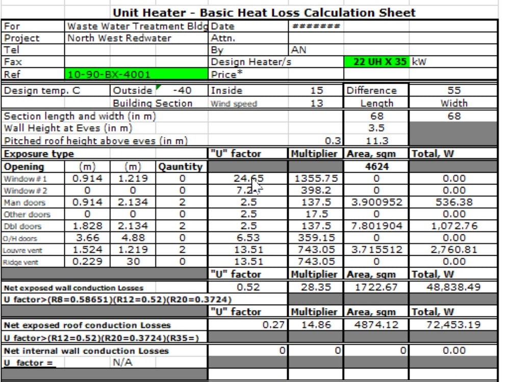 HVAC Design Projects for Commercial and Industrial Application | Upwork