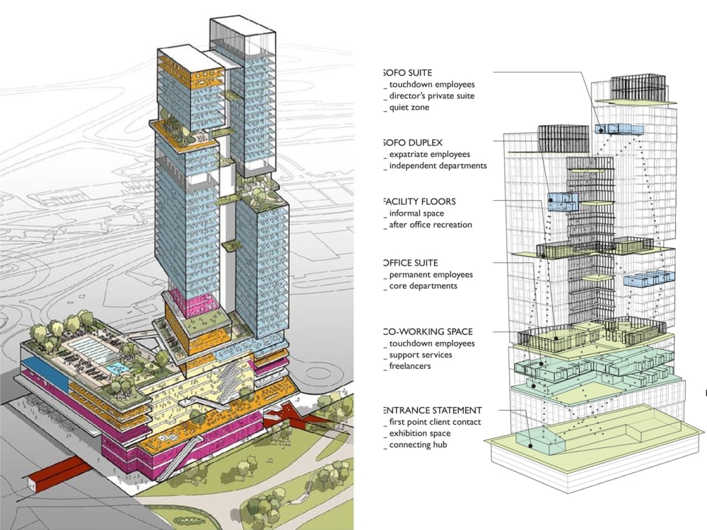 An amazing master plan for your resort, urban, or commercial project ...