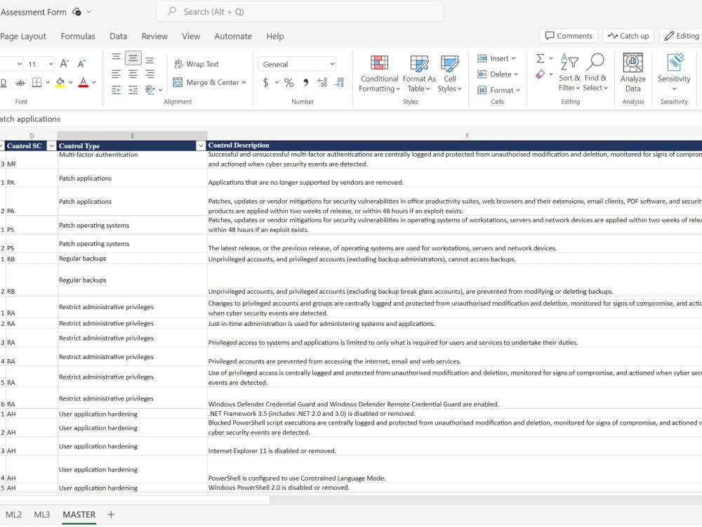 Essential 8 Maturity Models Implementation Tailored to Your Environment ...
