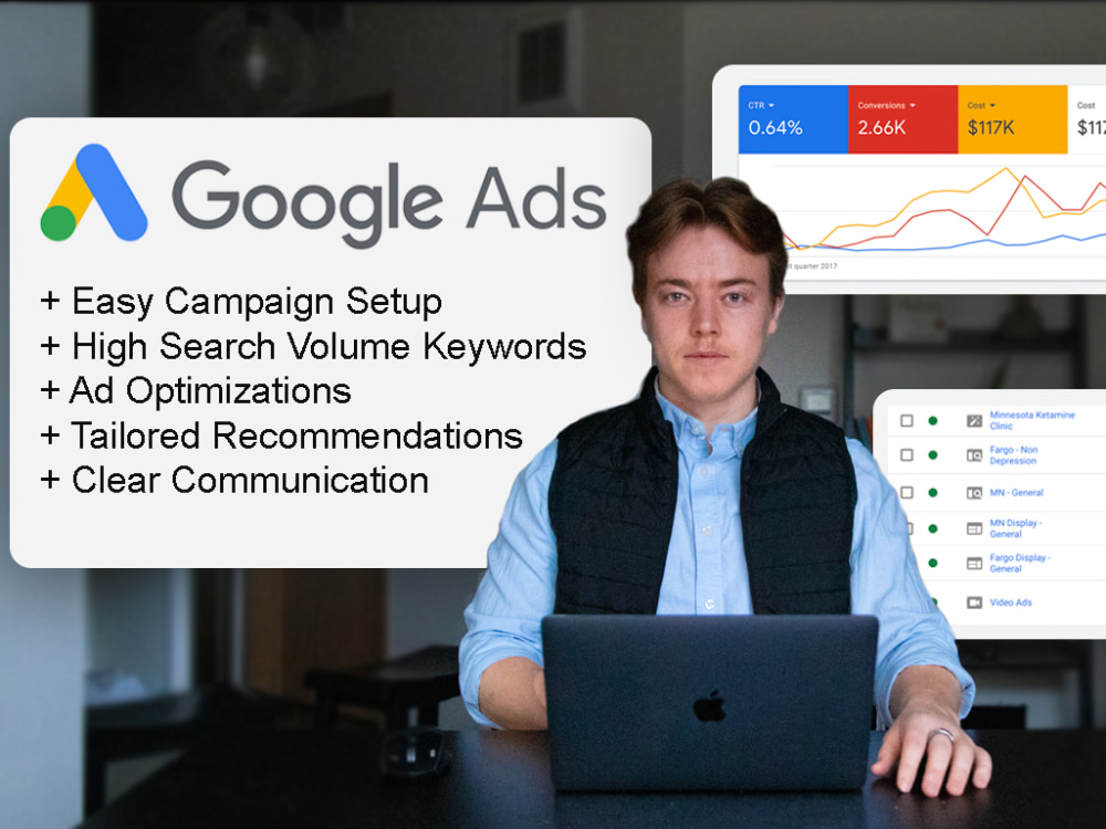 Google Ads Setup + Management, Google Adwords/PPC Setup and Management ...