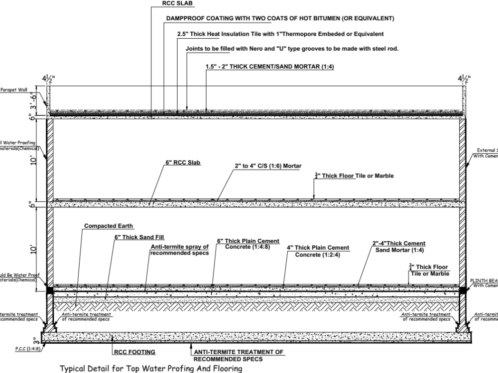 Steel and concrete structural design | Upwork