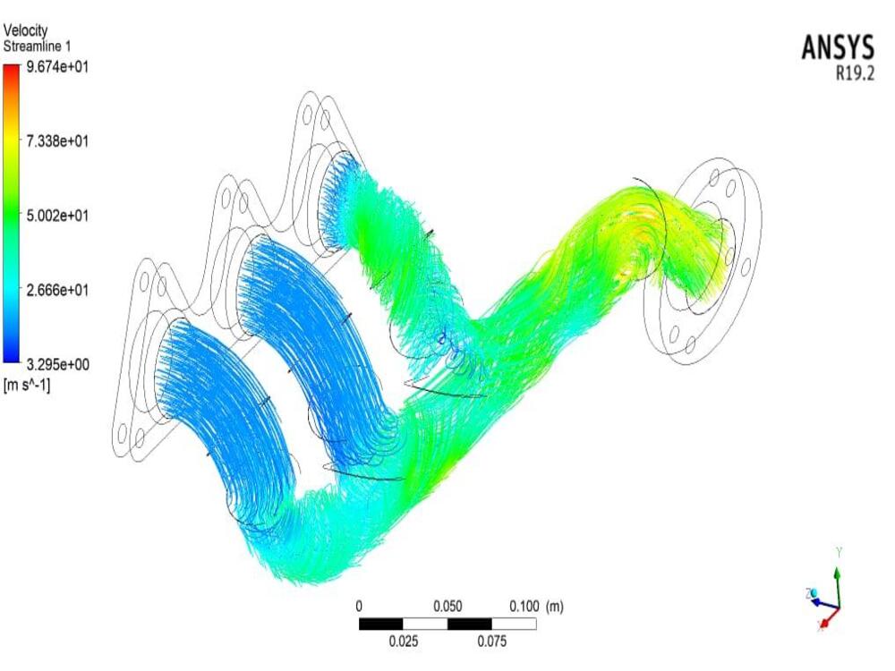 CFD,CFX and Fluid Flow simulations in Ansys,Solidworks,Fluent | Upwork