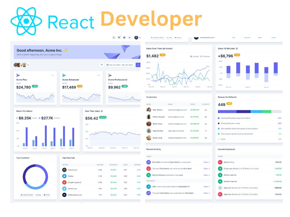 React Js React Developer Front End Developer React Js Redux Upwork