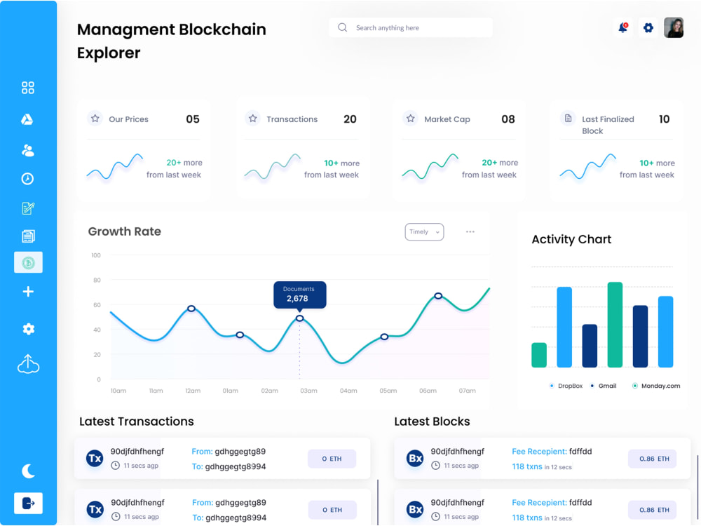 A Captivating UX/UI Design for Web Application Dashboards with Figma ...